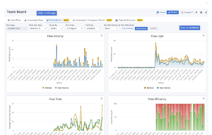Jira vs Rally: What Are the Main Differences?