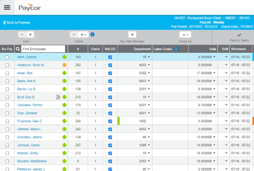 5 Best Employee Management Software