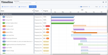 Jira vs Rally: What Are the Main Differences?