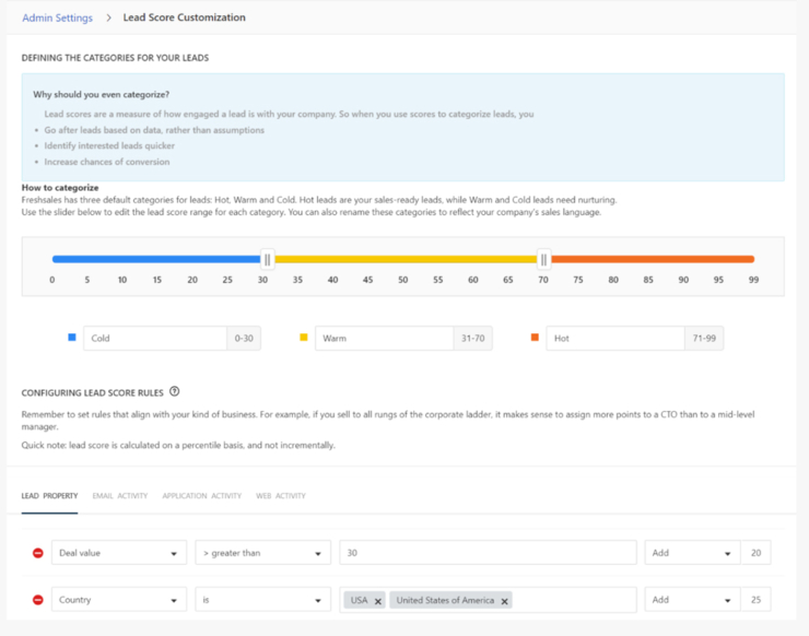 Top 10 Crm Features And Functionalities