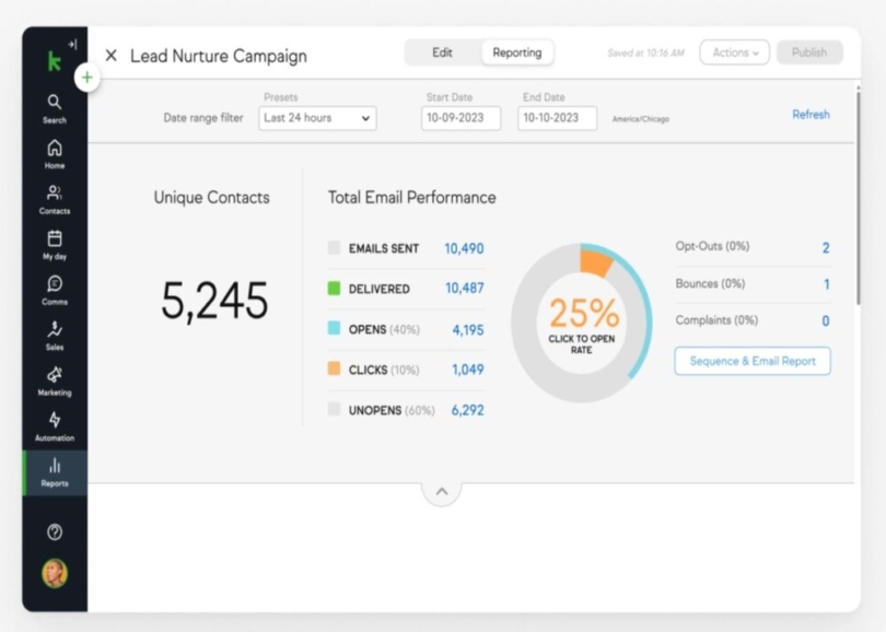Keap CRM Review: Features, Pricing, Pros & Cons