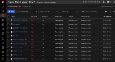 5 Best Endpoint Detection & Response Solutions