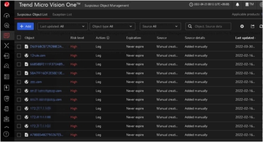 2025 年 5 种最佳端点检测和响应解决方案 - Flnug.com