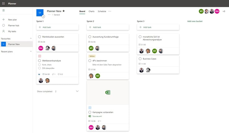 Microsoft Planner Review: Is MS Planner Worth It?