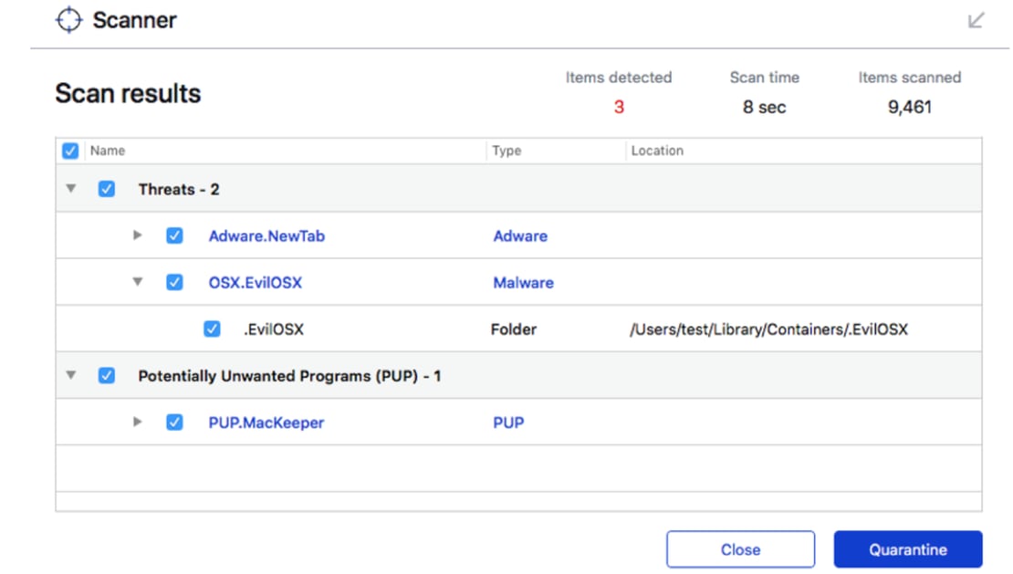 The 6 Best Malware Removal Software Providers
