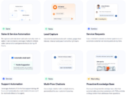 Nextiva Review (2025): Is it Right for My Business?