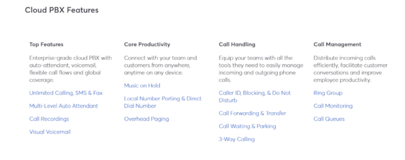 The 6 Best SIP Trunk Providers of 2025