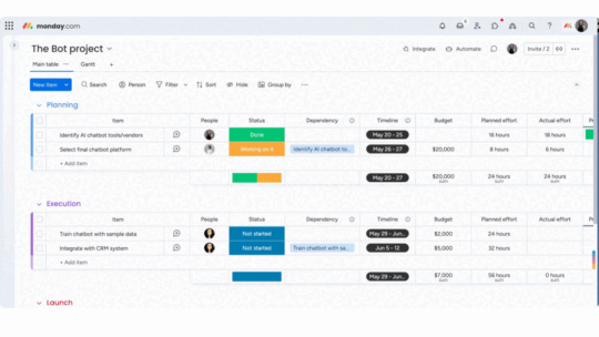 8 Expert-Approved Microsoft Project Alternatives (Updated for 2025)