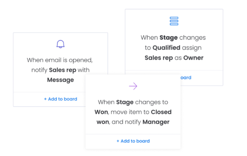 Zoho CRM vs monday CRM: Which is Better?