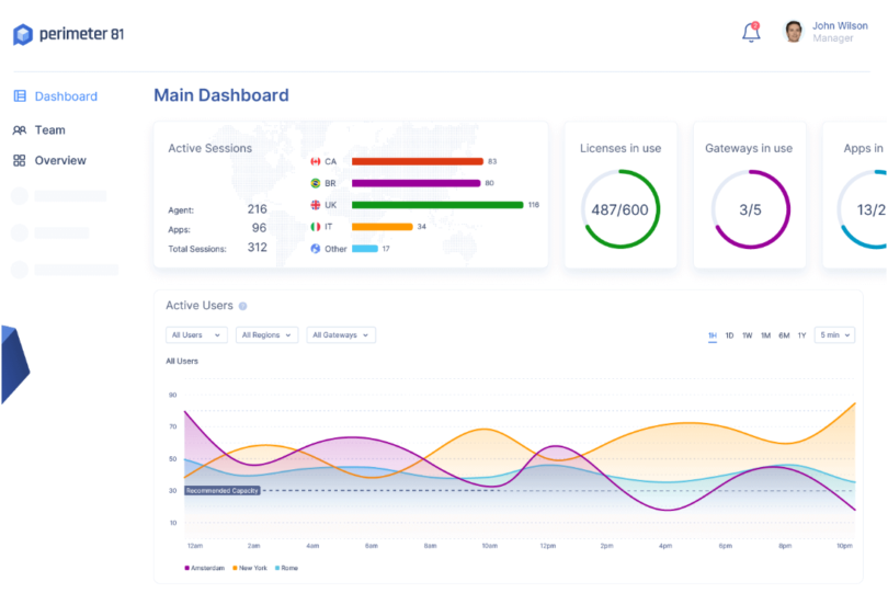 The 6 Best VPN Solutions for Small Businesses