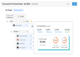 Best AI-Powered CRMs: Features and Pricing