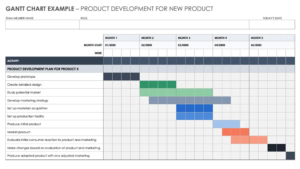 What Is a Gantt Chart and How Does It Work?