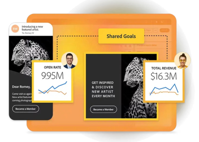 Adobe Marketo Review (2024): Features, Uses, and Pricing