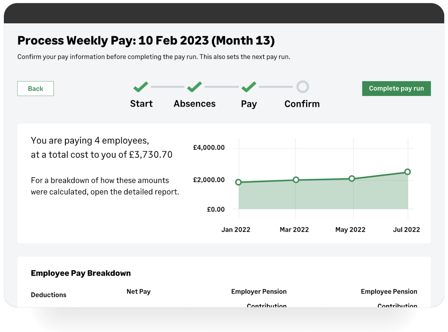 7 Best Payroll Software for UK Businesses