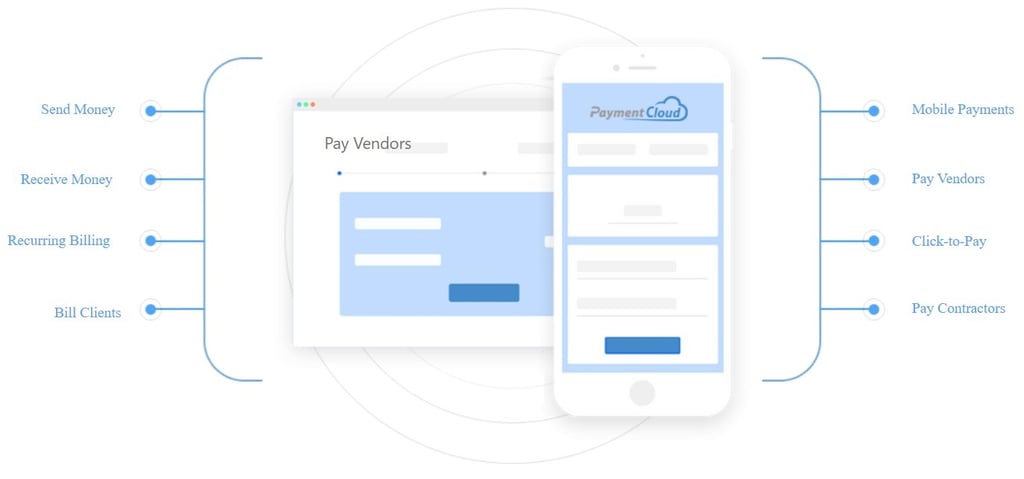 Best B2B Payment Processors: Top Picks & Reviews