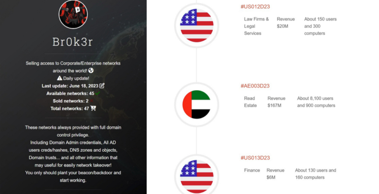 Iran Cyber Attack: Fox Kitten Facilitates Ransomware in US