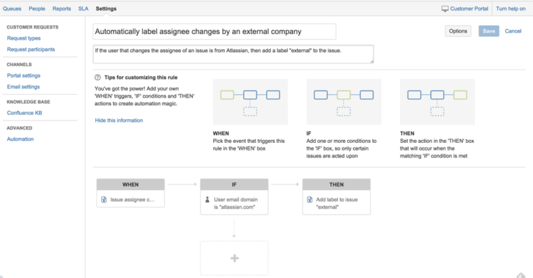 A Complete Guide to Software Development Project Management