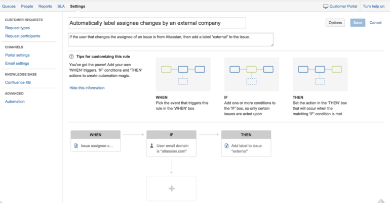 A Complete Guide to Software Development Project Management