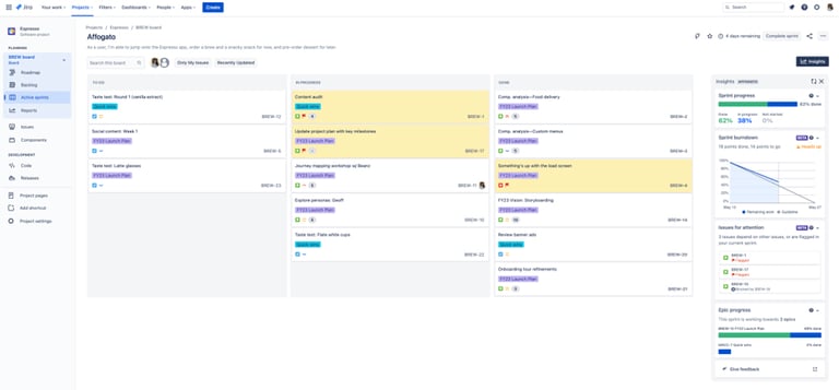 A Complete Guide to Software Development Project Management
