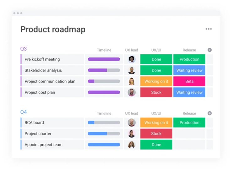11 Best Agile Project Management Software