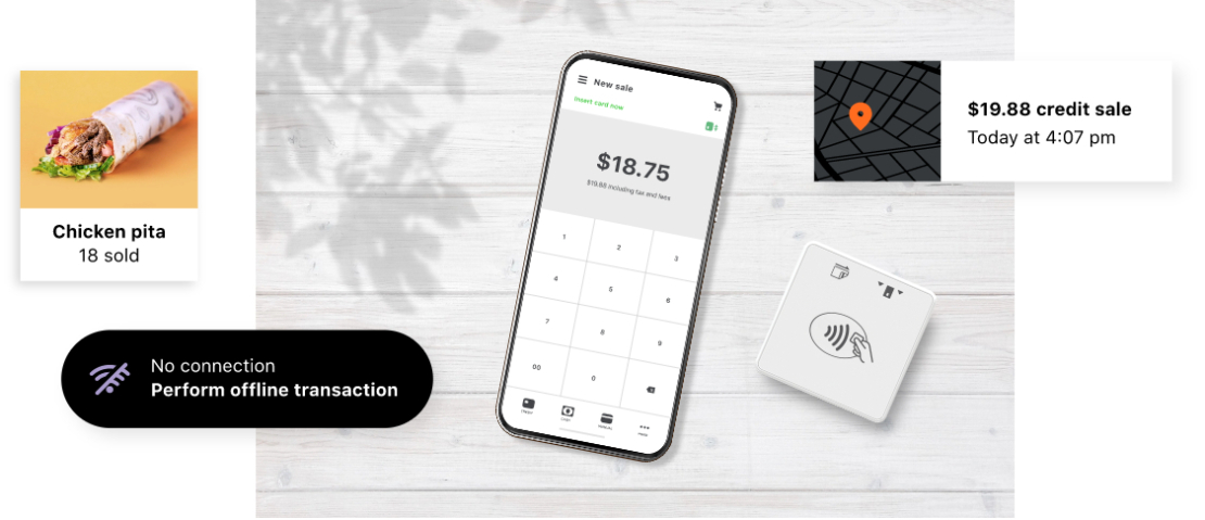 Best Mobile Credit Card Processing Solutions for 2024