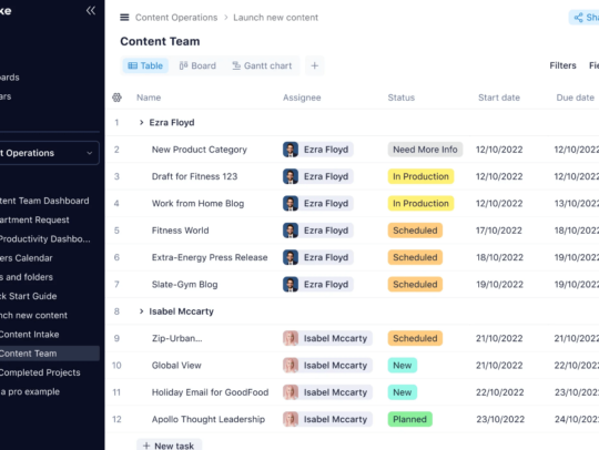 Software | TechRepublic