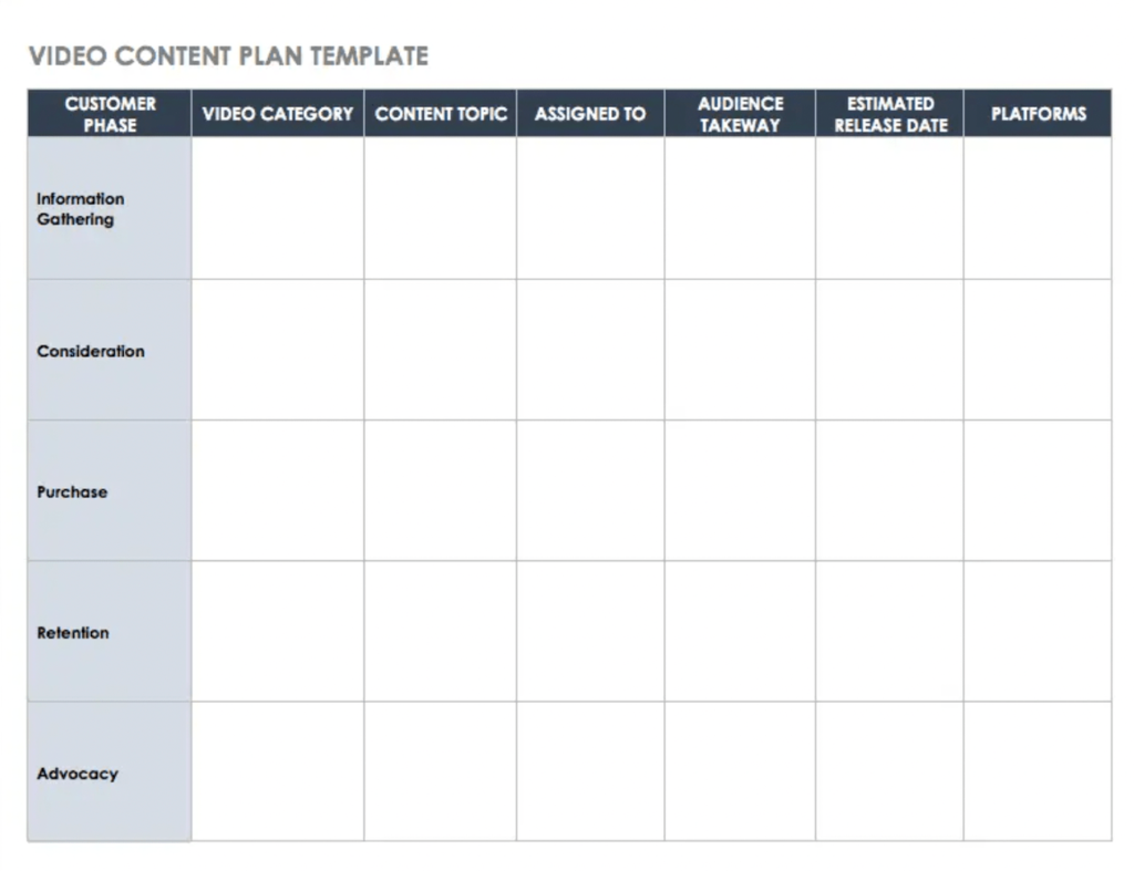 7 FREE Content Plan Templates to Organize the Chaos - Starthub Asia