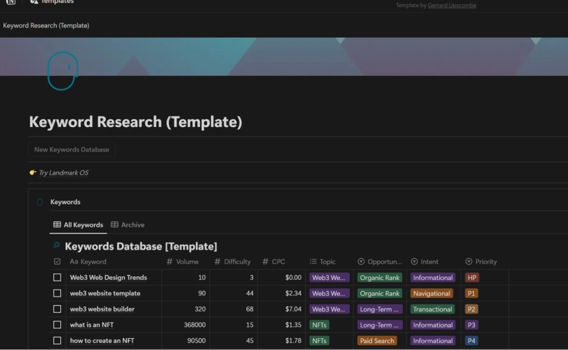 11 Free Keyword Research Templates to Streamline SEO