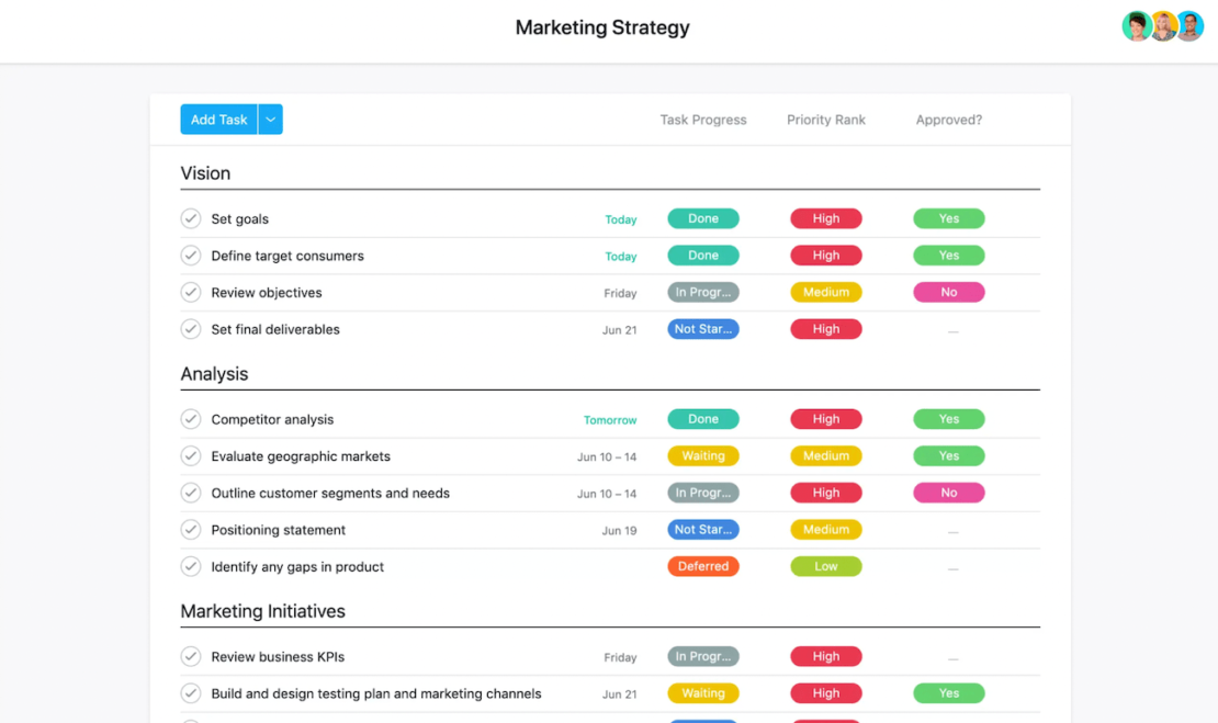 11 Marketing Strategy Templates You Can Download for Free