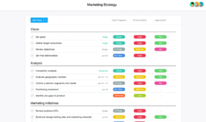 11 Marketing Strategy Templates You Can Download for Free