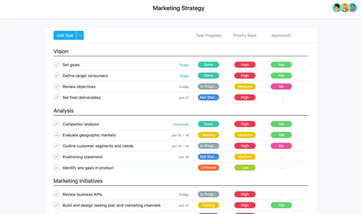 11 Marketing Strategy Templates You Can Download for Free