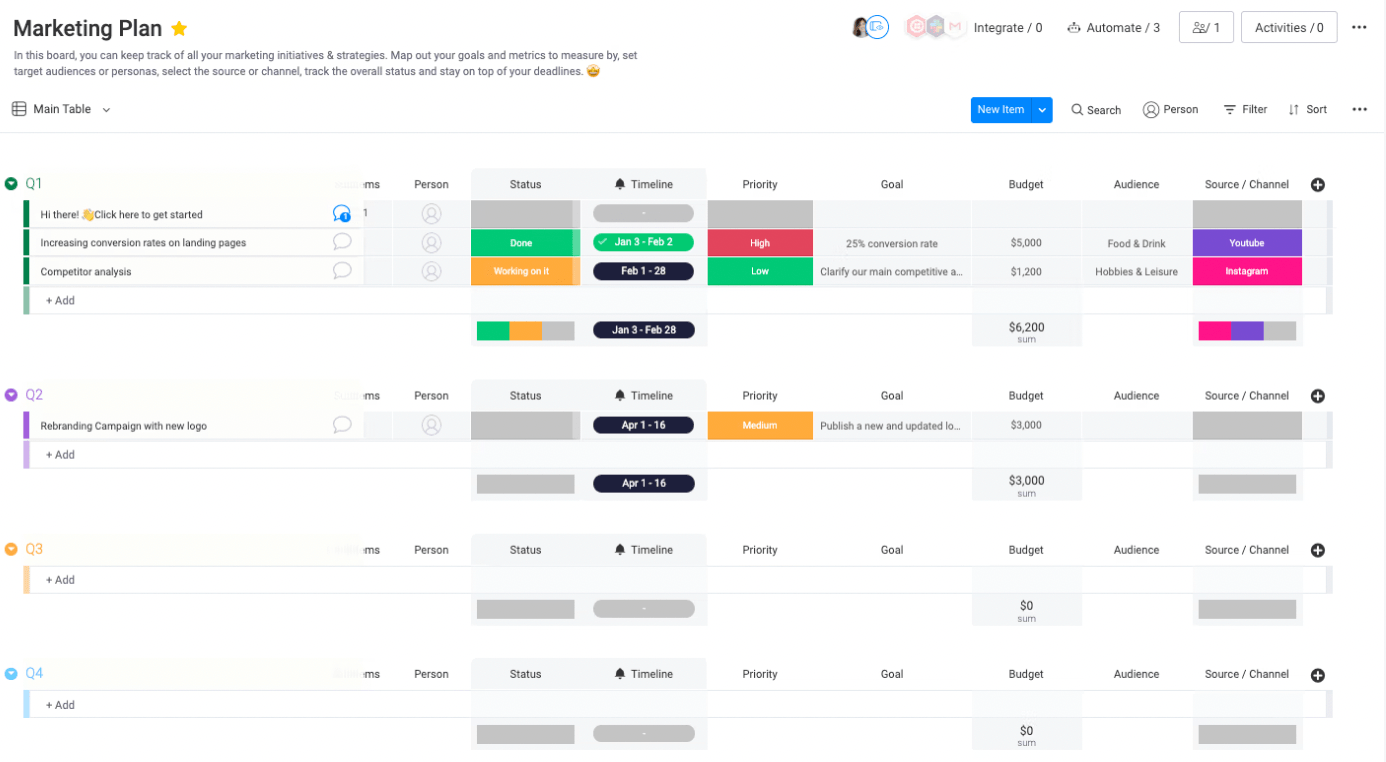 11 Advertising and marketing Technique Templates You Can Obtain for ...