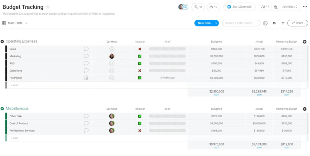 11 Marketing Budget Templates That Cost Nothing
