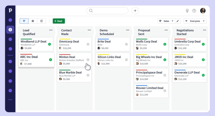 5 Best Automotive CRM Software