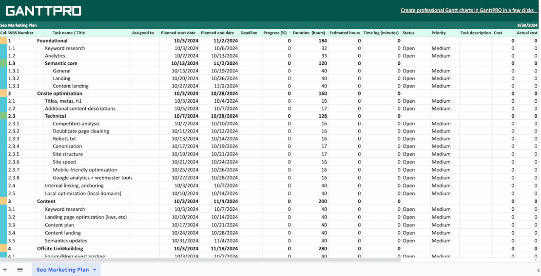 Top 11 SEO Project Management Templates (Free & Paid) - StartHub Asia
