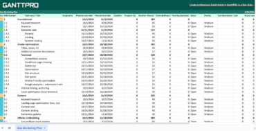 Top 11 SEO Project Management Templates (Free & Paid)