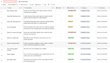 Top 10 SEO Project Management Templates (Free & Paid)