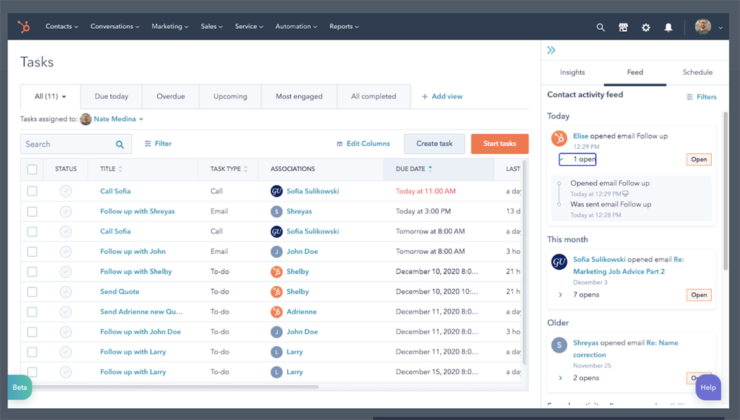 Best Retail CRM: Features, Prices, Pros and Cons