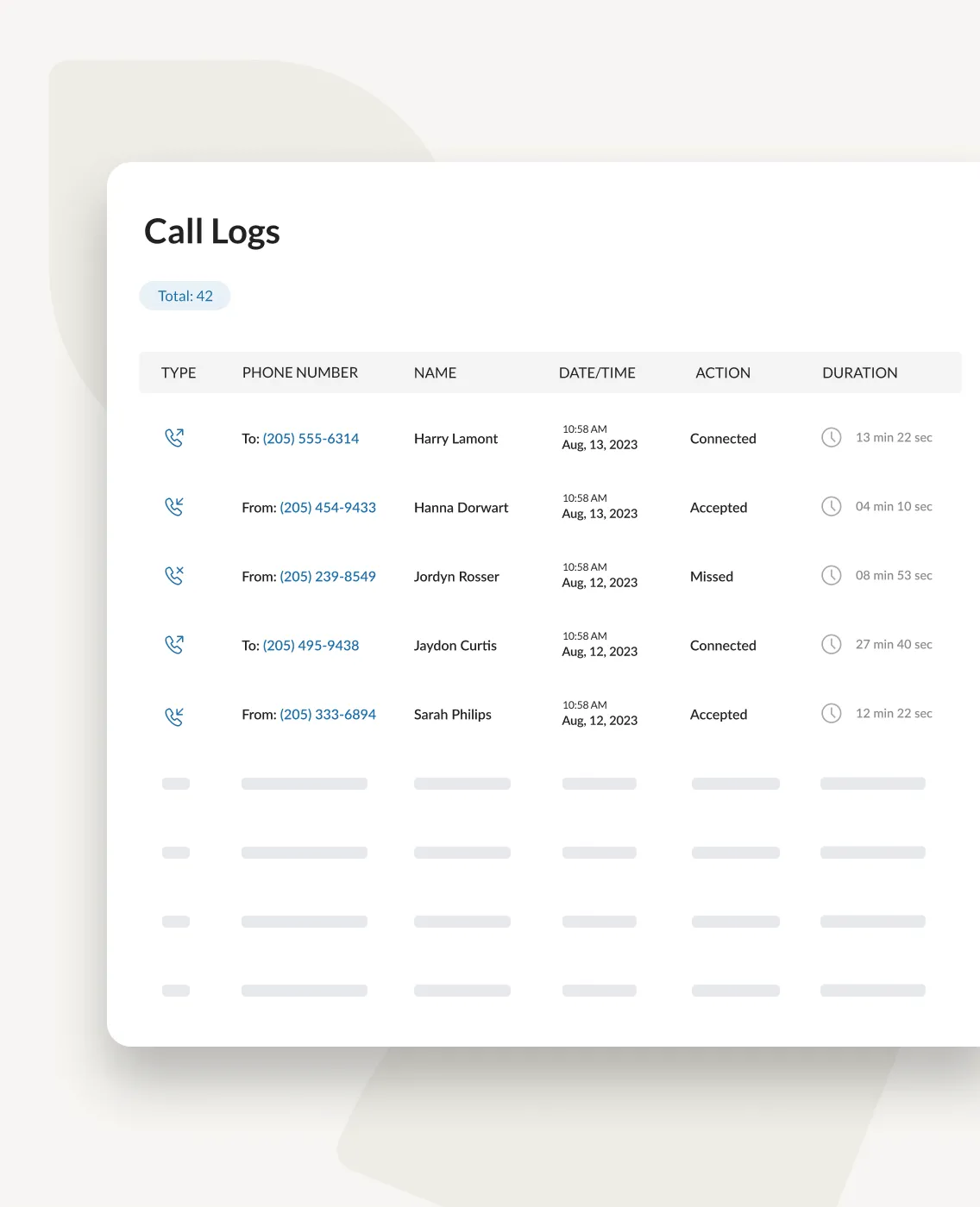 How to Find the Owner of a VoIP Number: Easy Lookup Methods