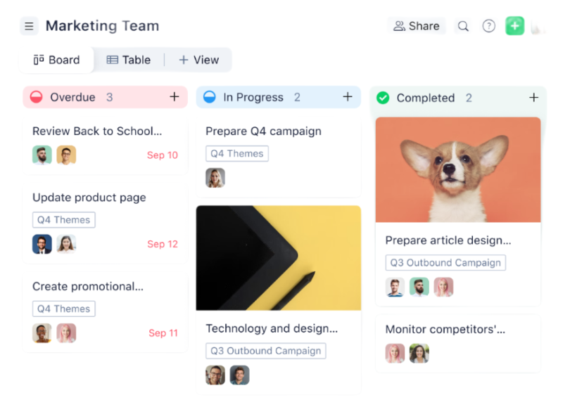 10 Best Free Project Management Software and Tools