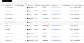11 Podcast Planning Templates You Can Download Right Now