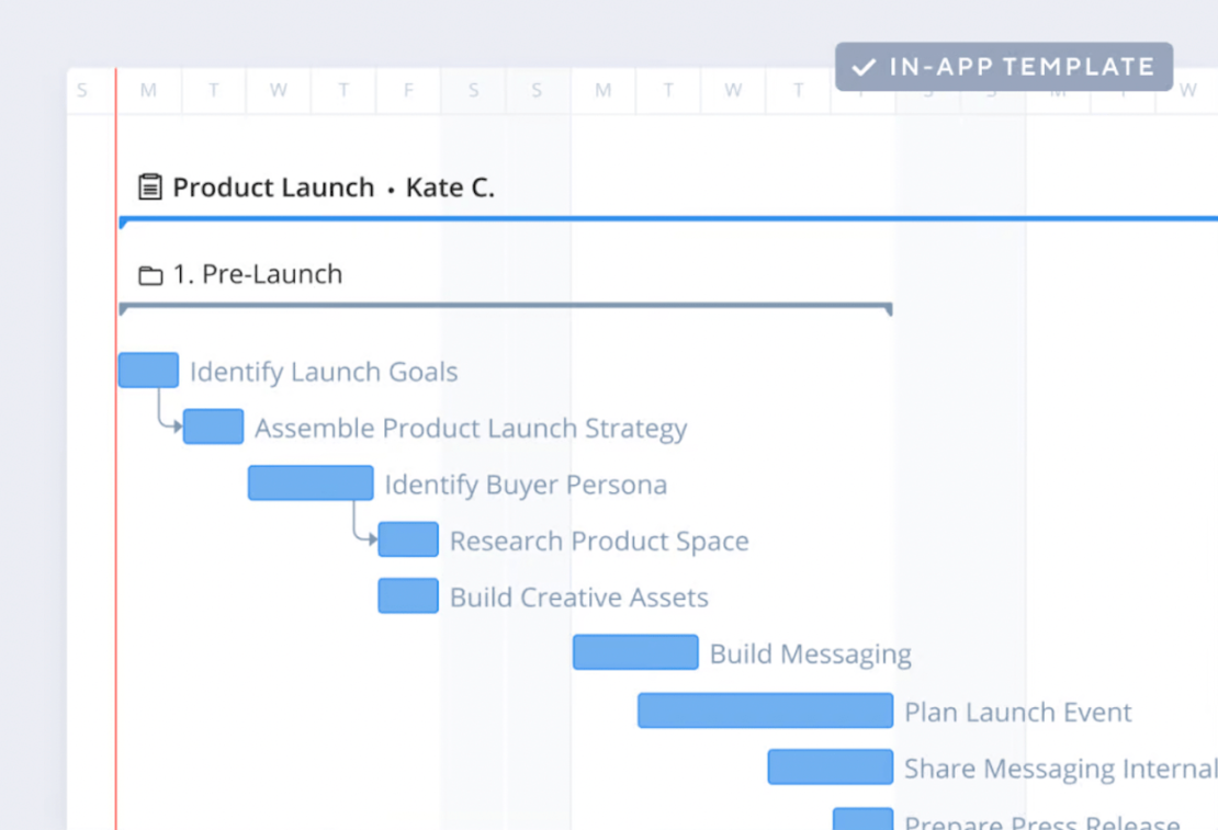 9 Worthwhile Product Launch Templates for Busy Leaders - Starthub Asia