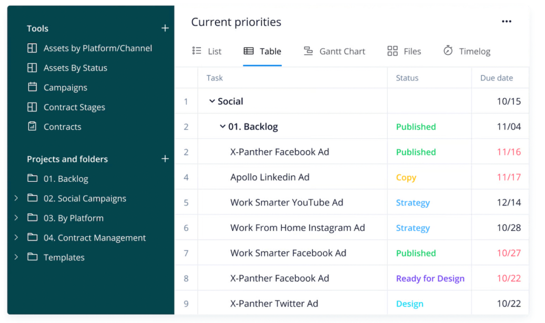 10 Social Media Planners You Can Start Using Today [FREE]