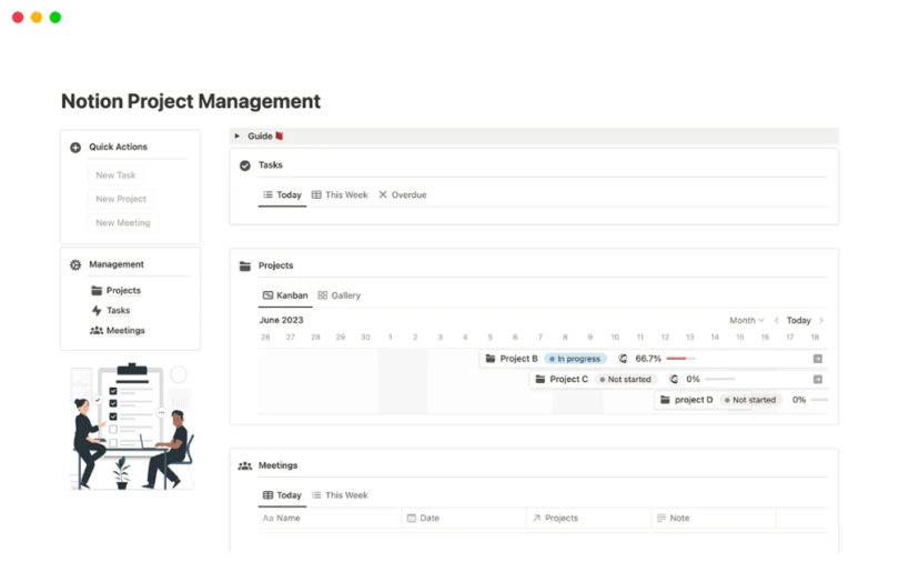 10 Best Free Project Management Software And Tools