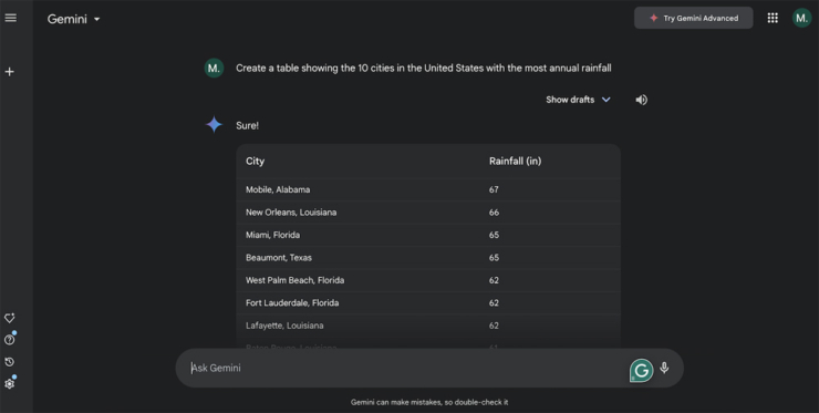 How to Use Gemini in Google Sheets: Basic & Advanced Use Cases