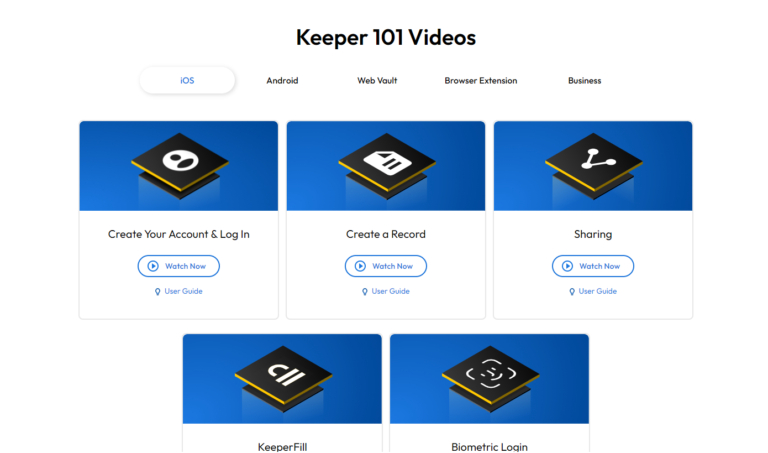 Keeper Password Manager Review (2025): Features, Pros, & Cons