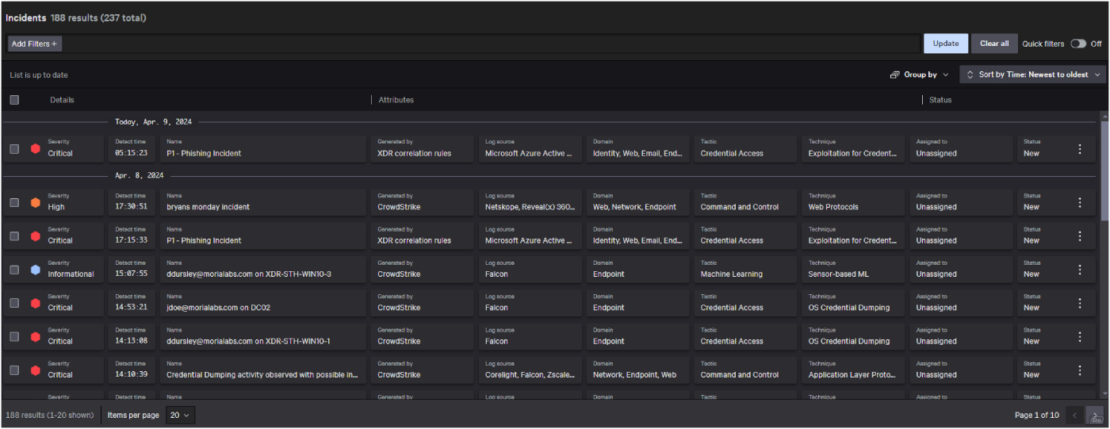 CrowdStrike vs Splunk: Which SIEM Solution Is Right for You