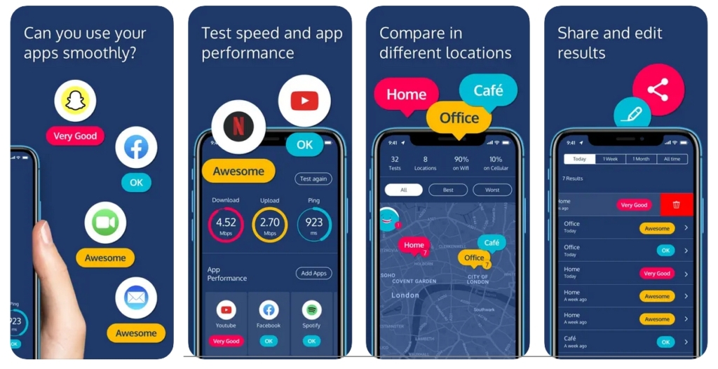 The 6 Best Free Speed Test Apps to Check Internet Performance