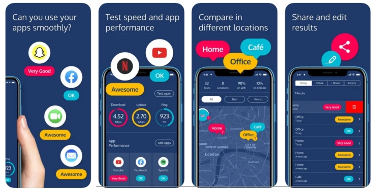 The 6 Best Free Speed Test Apps to Check Internet Performance