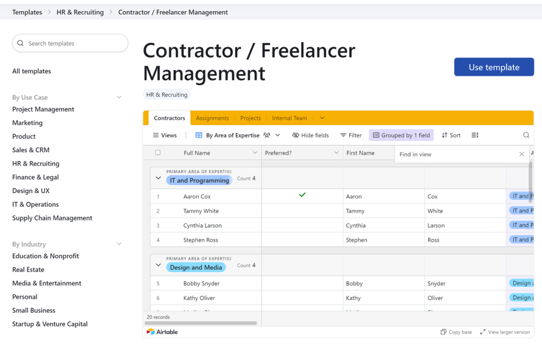 7 Freelancer Management Templates for Outsourcing Anything
